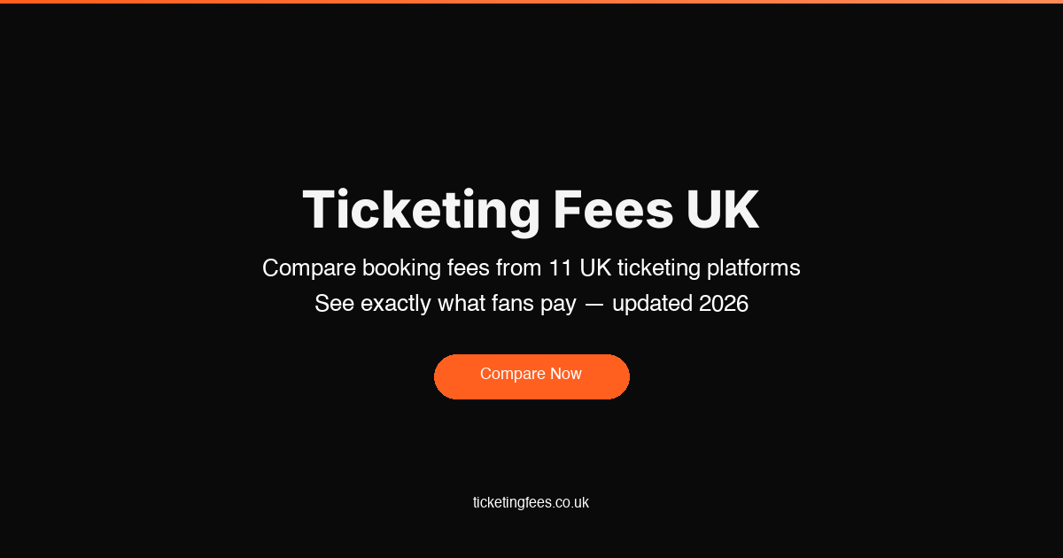 Ticketing Fees Comparison UK 2026 — What Do Booking Fees Really Cost ...